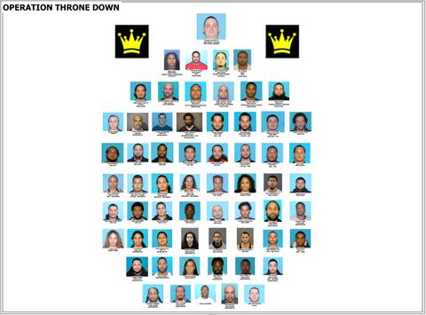 Member of Massachusetts Latin Kings gang admits to crimes